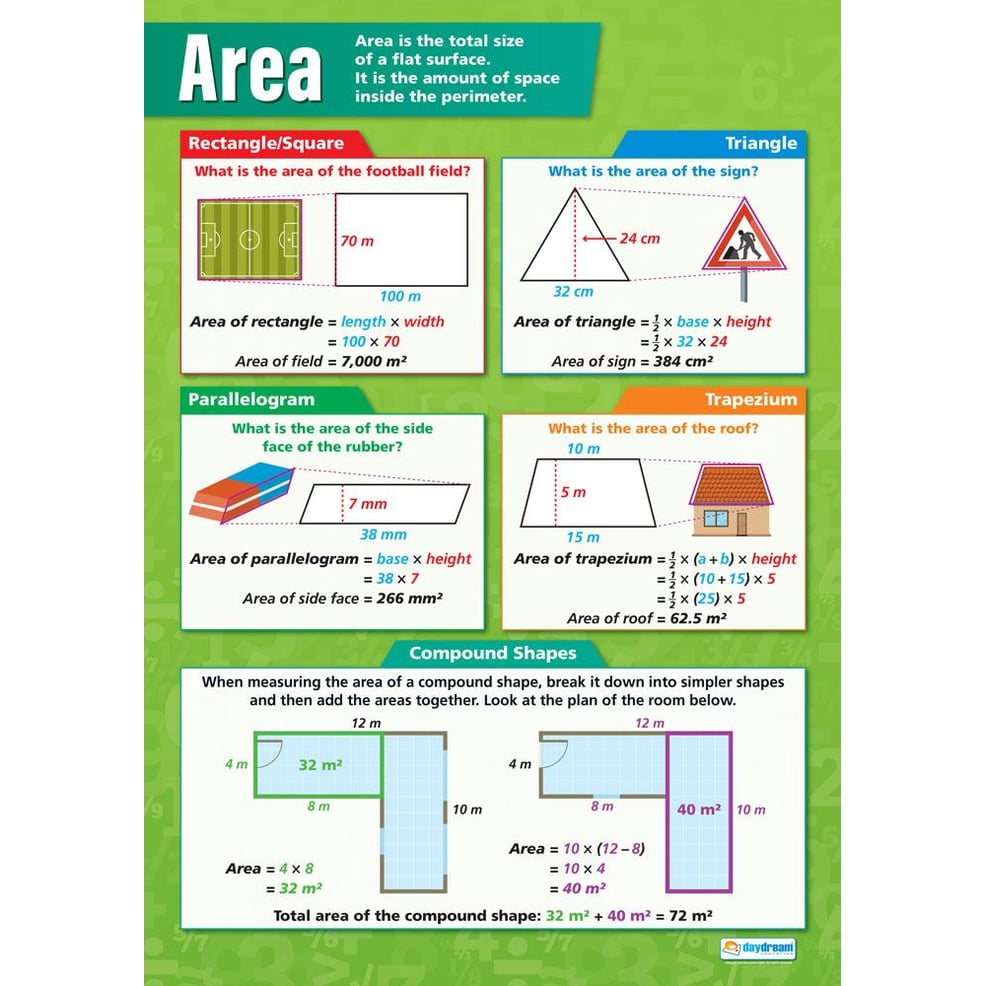 Area Poster - Daydream Education