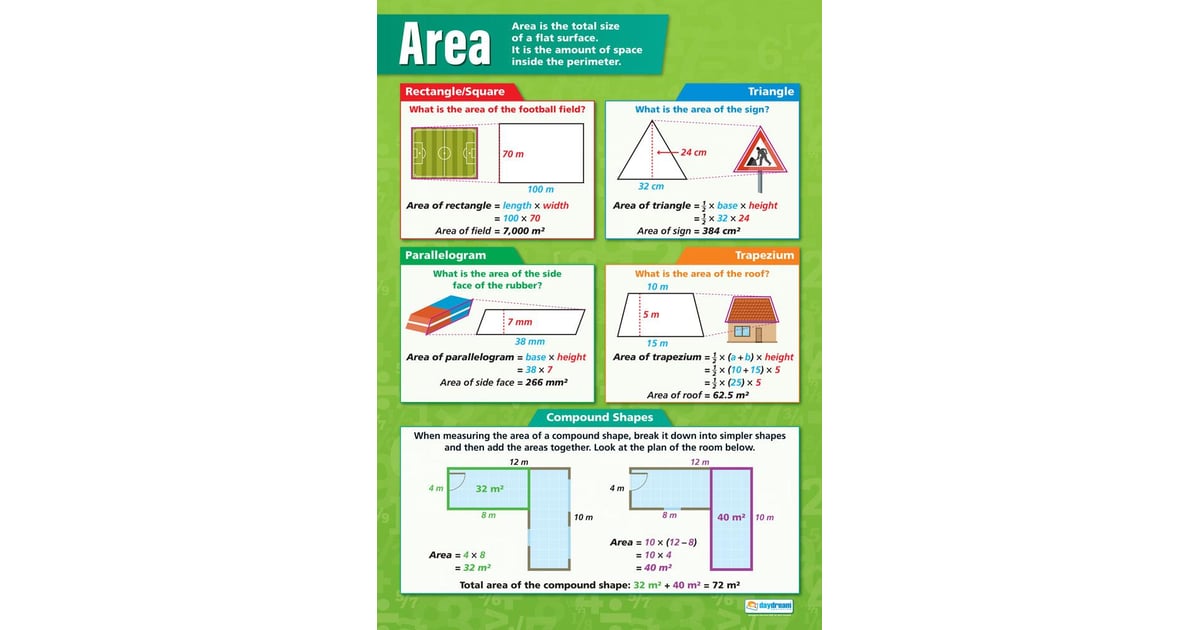 Area Poster - Daydream Education