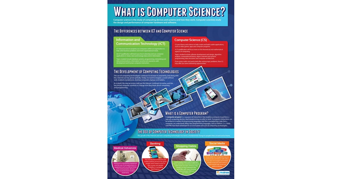 What is Computer Science? Poster - Daydream Education