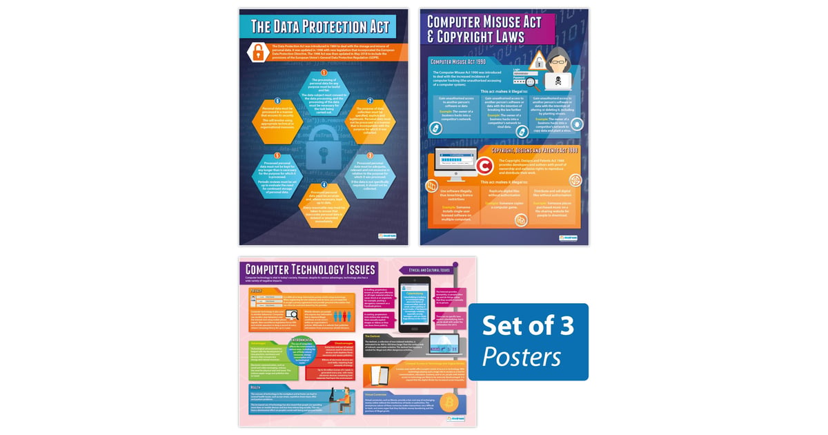 Computer Technology Issues Posters - Set of 3 - Daydream Education