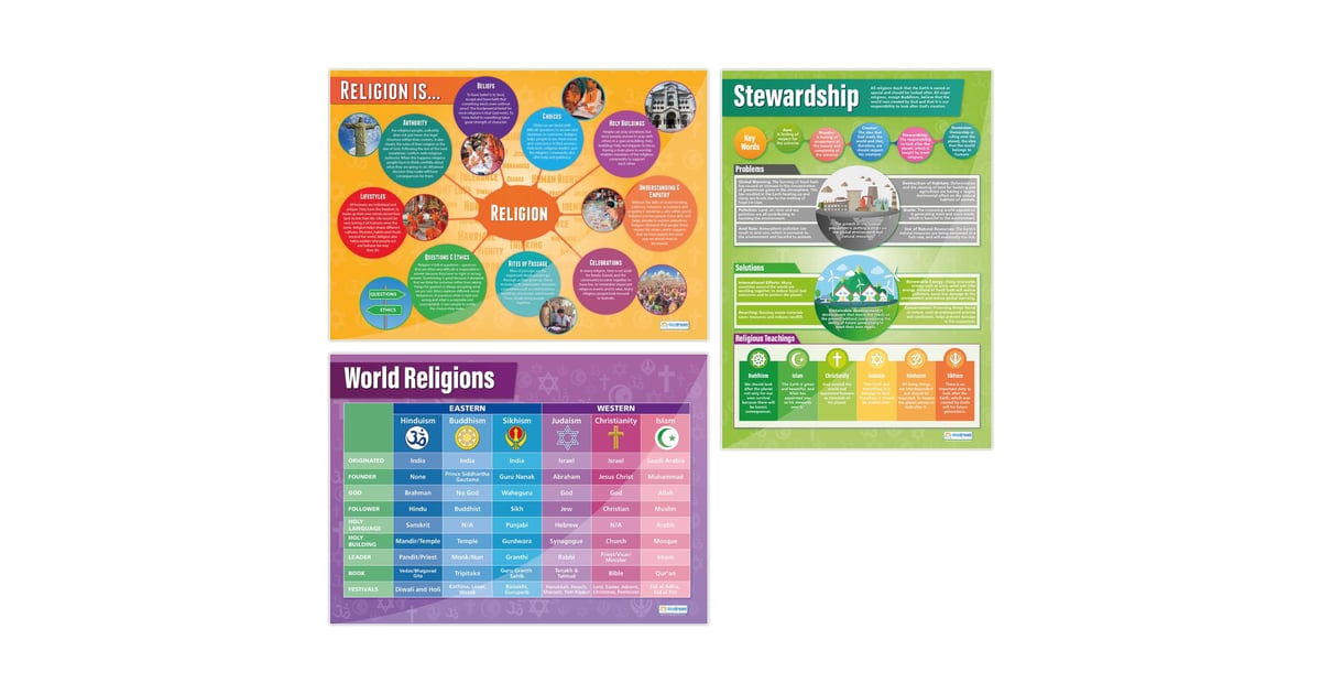 Religion Posters - Set of 3 - Daydream Education