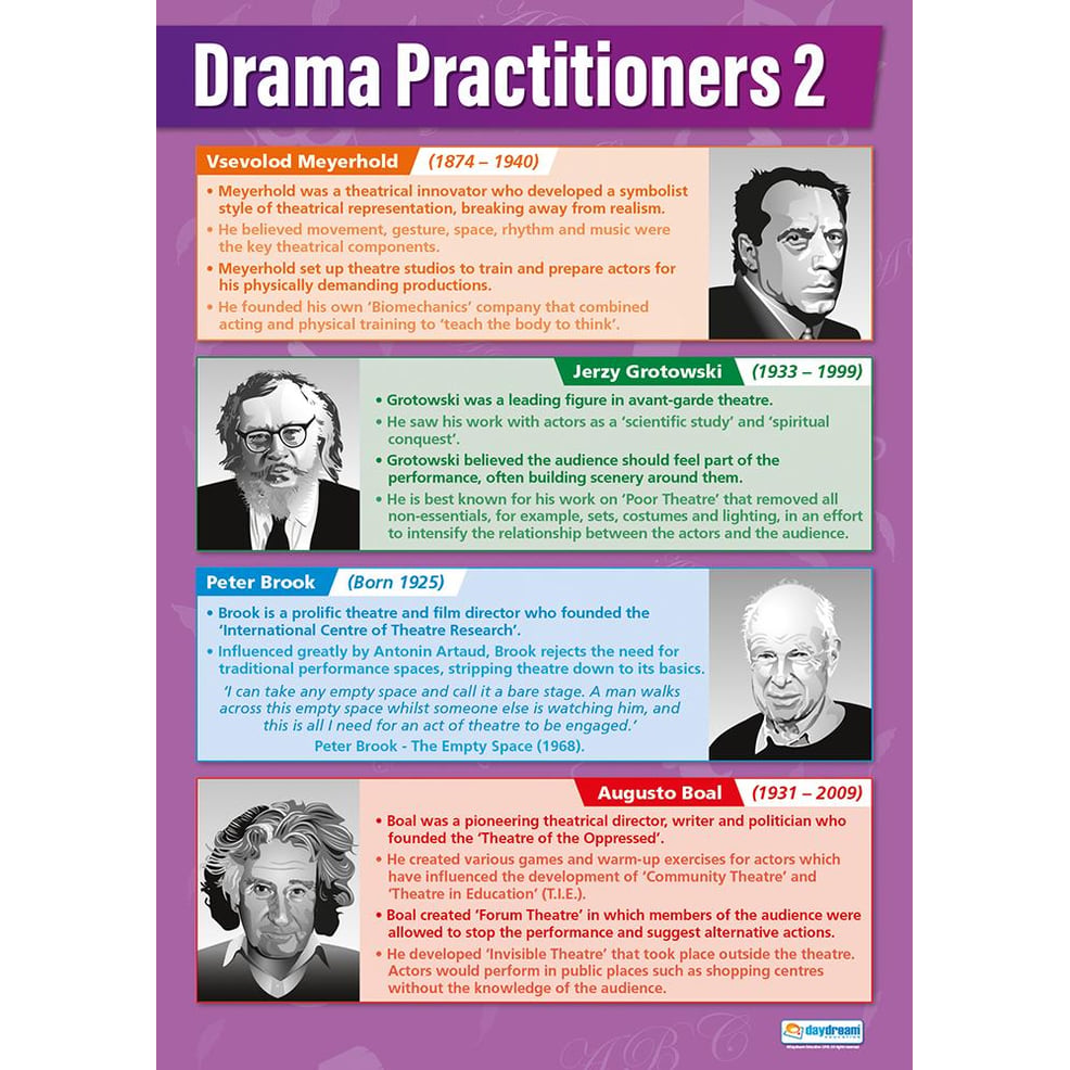 Drama Practitioners 2 Poster Daydream Education