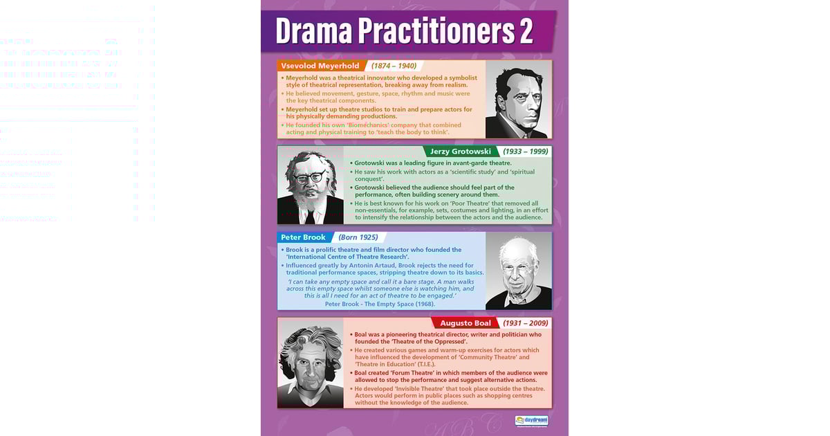 Drama Practitioners 2 Poster - Daydream Education