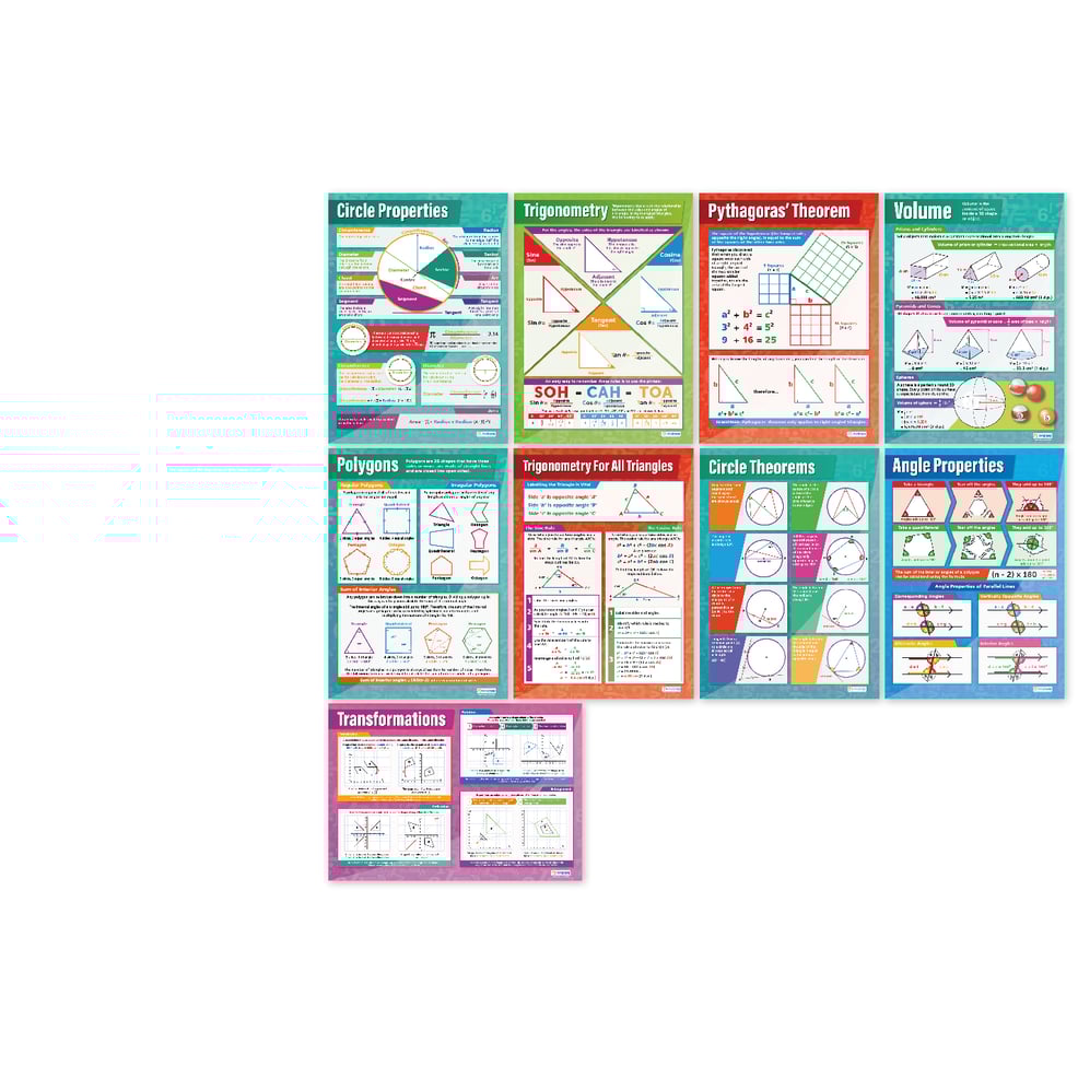 Geometry Posters - Set of 9 - Daydream Education