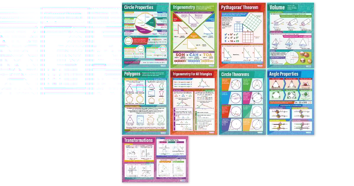 Geometry Posters - Set of 9 - Daydream Education