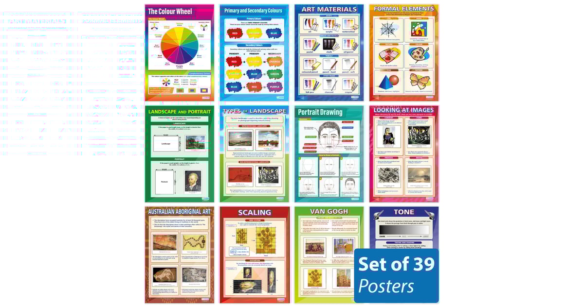 Art & Design Posters - Set of 39 - Daydream Education