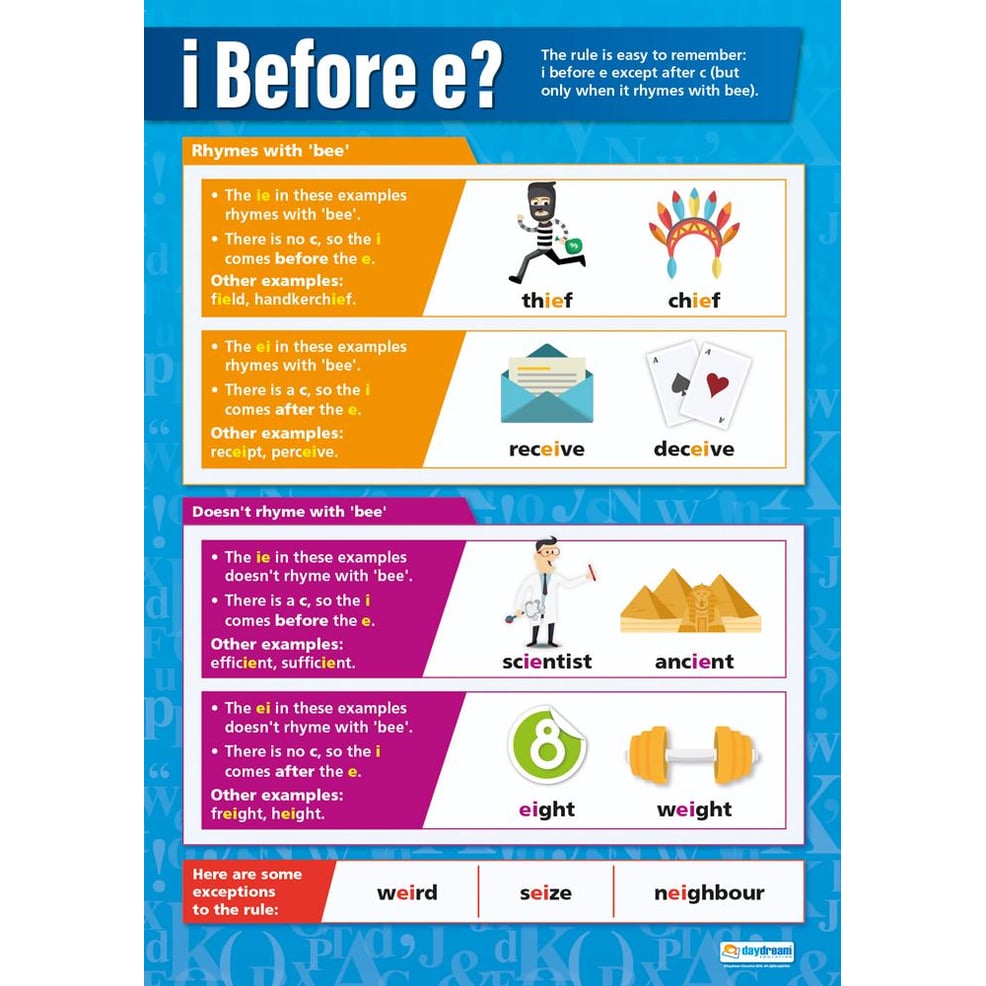 i Before e? Poster - Daydream Education