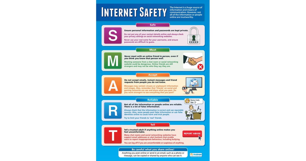 Internet Safety Poster For Kids