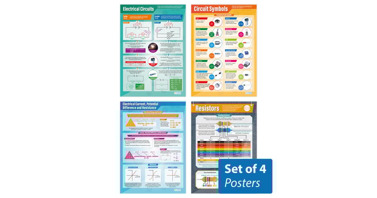 Electrical Circuits Posters - Set of 4 - Daydream Education