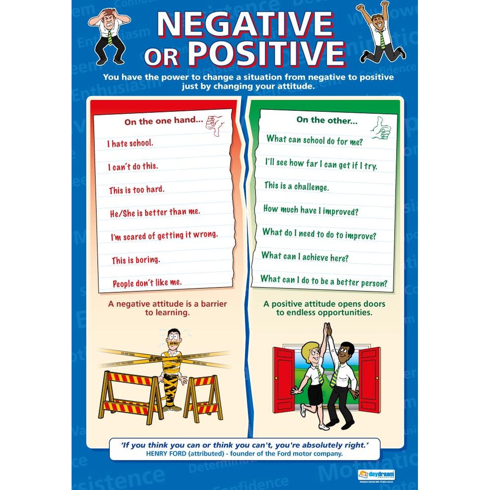 Negative or Positive Poster - Daydream Education