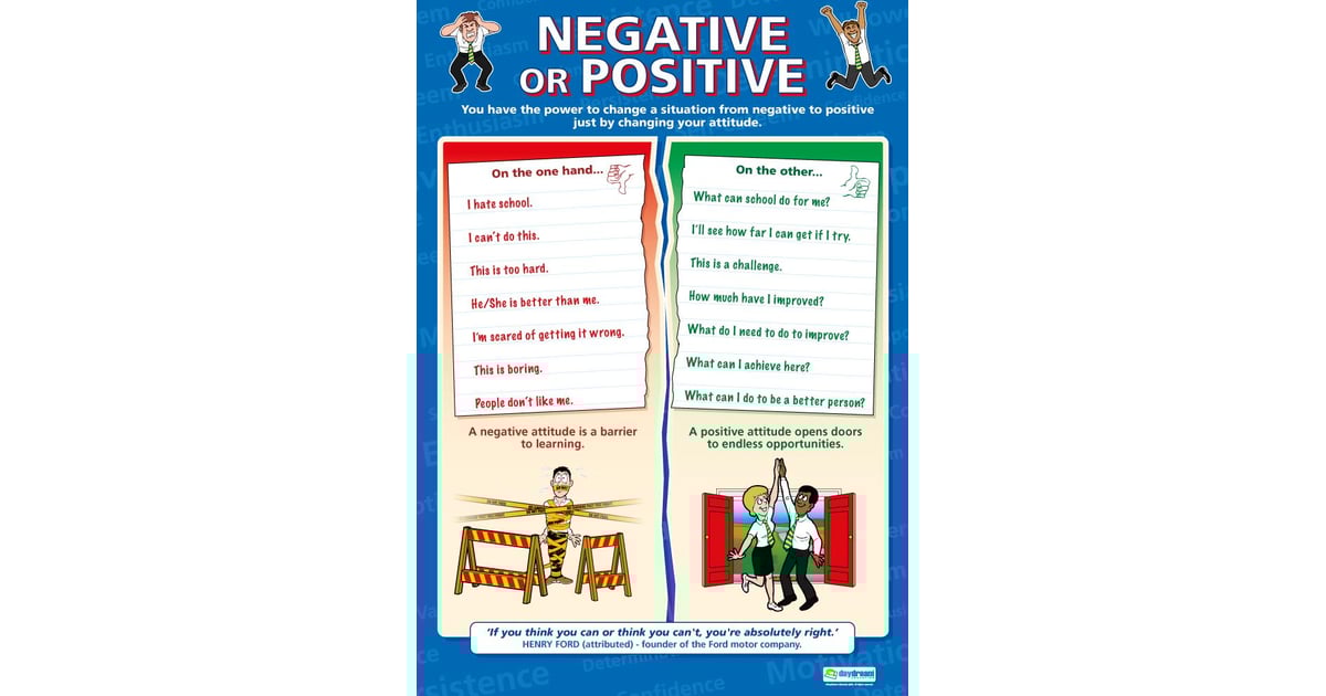 Negative or Positive Poster - Daydream Education