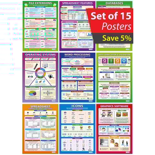 Software Posters - Set of 15 - Daydream Education