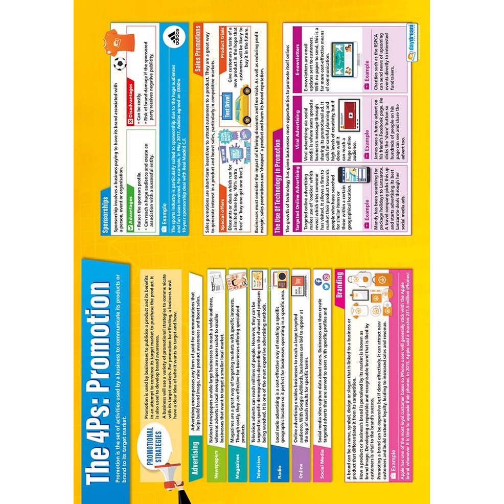 Promotion Poster - Daydream Education