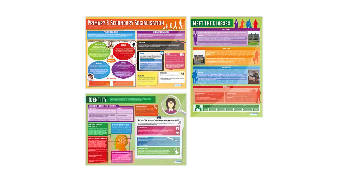 Culture and Identity Posters - Set of 3 - Daydream Education