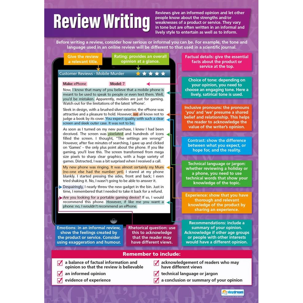 Review Writing Poster - Daydream Education