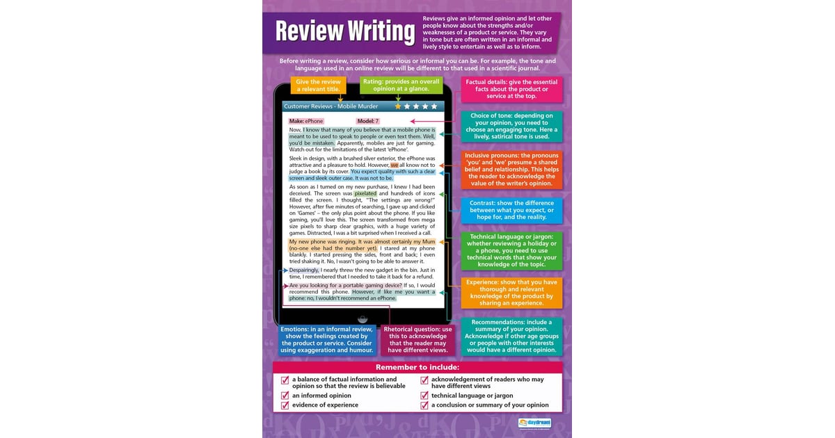 Review Writing Poster - Daydream Education