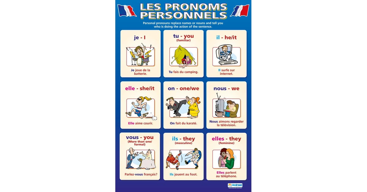 Les Pronoms Personnels Poster - Daydream Education