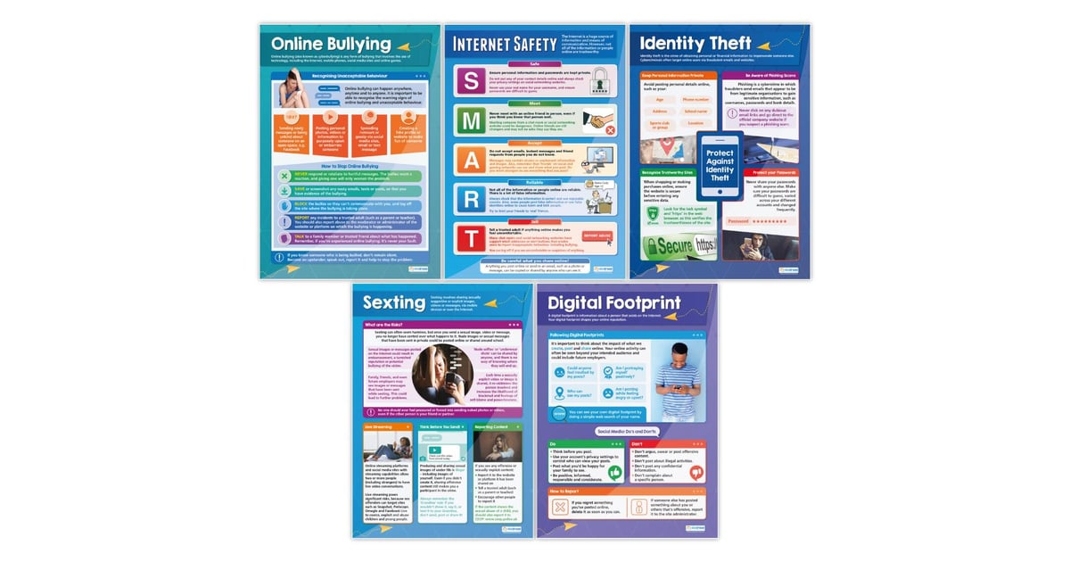 Digital Safety (Secondary) Posters - Set of 5 - Daydream Education