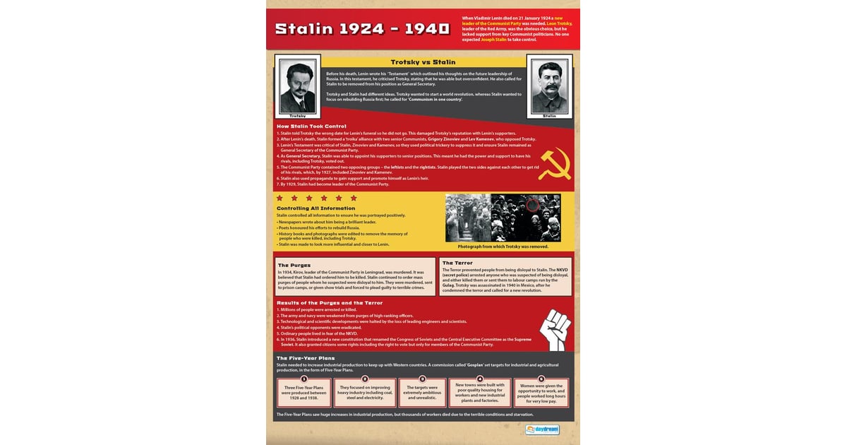 Stalin Poster - Daydream Education
