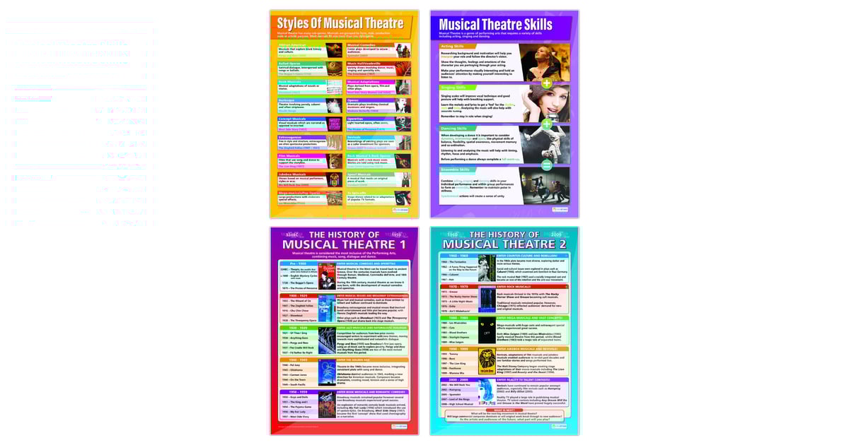 Musical Theater Poster - Set of 4 - Daydream Education