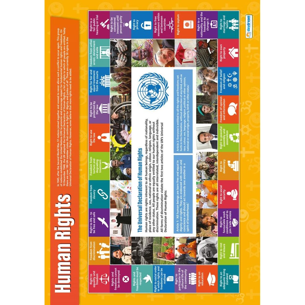 Universal Declaration Of Human Rights Poster