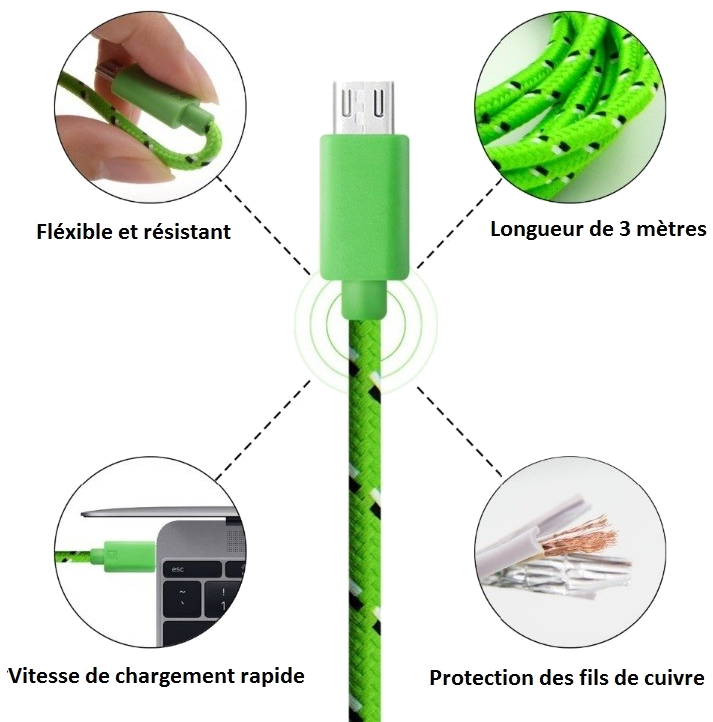 Cable Tressé 1m pour Manette Playstation 4 PS4 Chargeur Connecteur ...