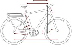 CUBE CROSS HYBRID ONE 500 | Stadsfiets - Test, Reviews & Prijs