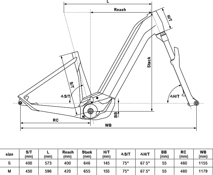 KELLYS ESTIMA X70 P 820WH 2024 - Test, Recensioni e Prezzo