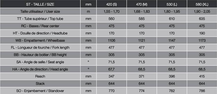 MOUSTACHE SAMEDI 28.7, SMART SYSTEM 2023 - Review, Test & Price
