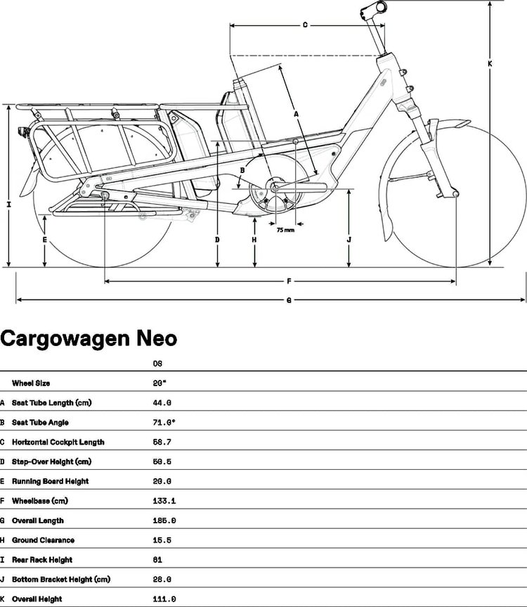 CANNONDALE CARGOWAGEN NEO 2 2024 - Review, Specs & Price