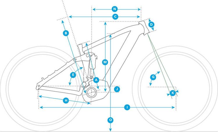 FUJI BLACKHILL EVO LT 27.5+ 1.5 USA 2020 - Review, Test & Price