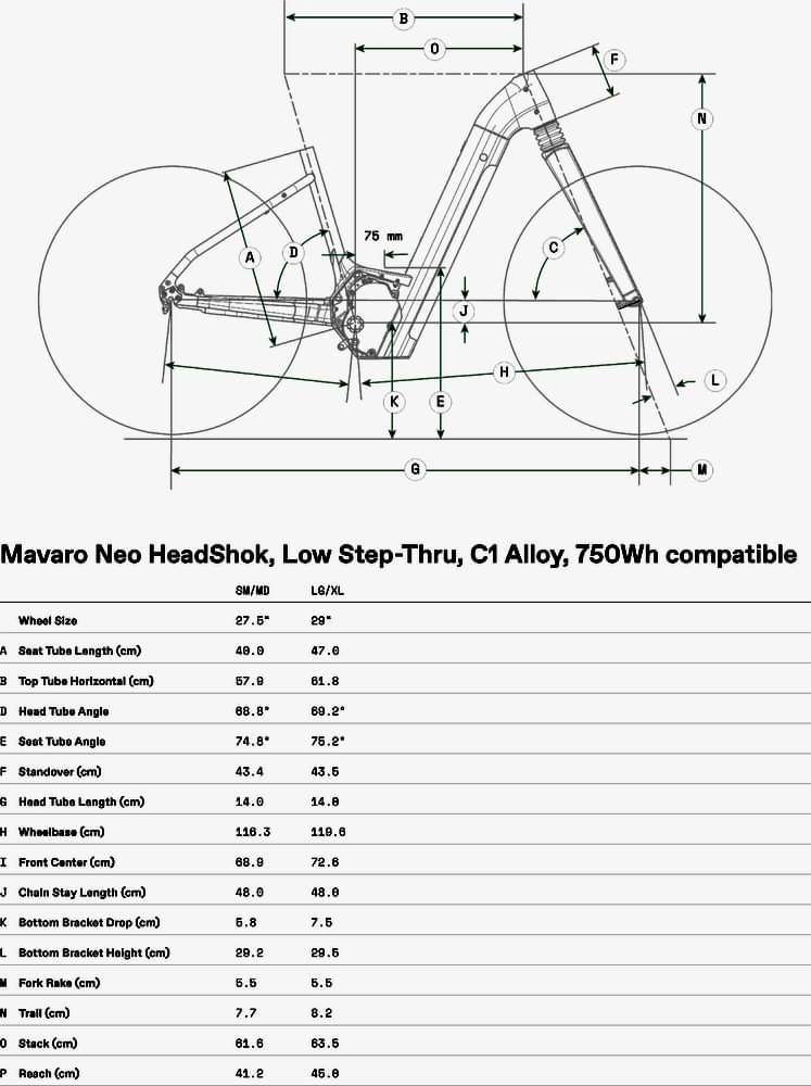 CANNONDALE MAVARO NEO 1 LOW STEPTHRU 2024 - Review, Specs & Price