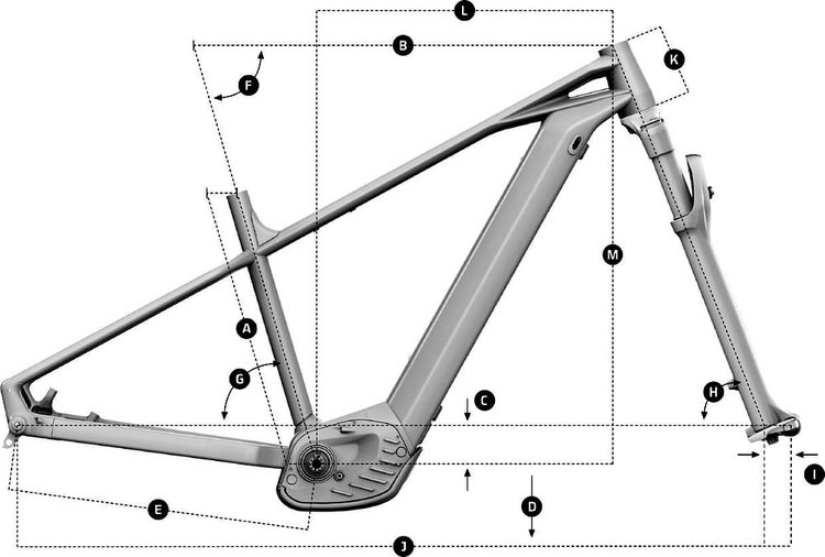 MONDRAKER PRIME R 2024 - Review, Specs & Price