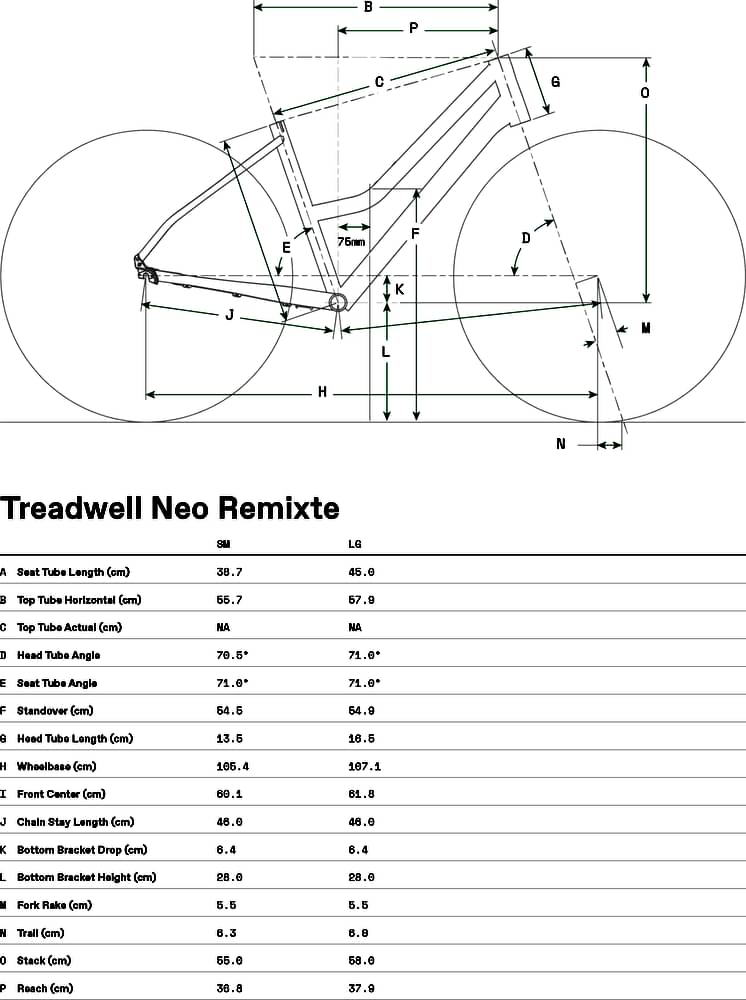 CANNONDALE TREADWELL NEO REMIXTE 2024 - Test, Recensioni e Prezzo