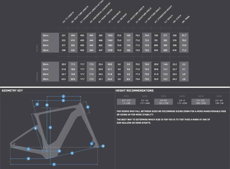 NINER RLT E9 RDO 4-STAR SHIMANO GRX600 USA 2022 - Review, Weight & Price