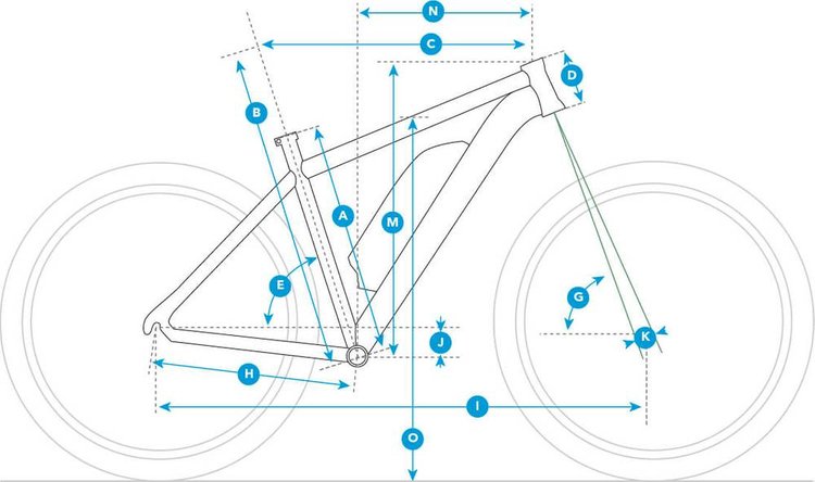 FUJI AMBIENT EVO 27.5+ 1.5 2019 - Review, Test & Price