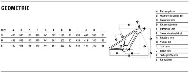 BIXS SIGN-E33 MARIPOSA 2023 - Test, Recensioni e Prezzo