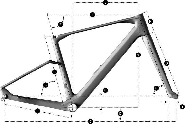 MONDRAKER DUSTY XR 2023 - Review, Test & Price