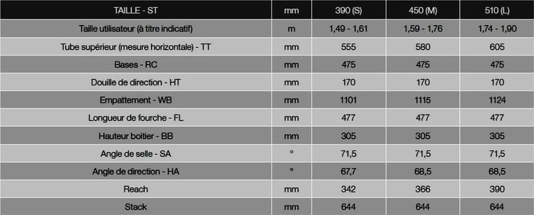 MOUSTACHE SAMEDI 28.3 OPEN 2023 - Review, Test & Price