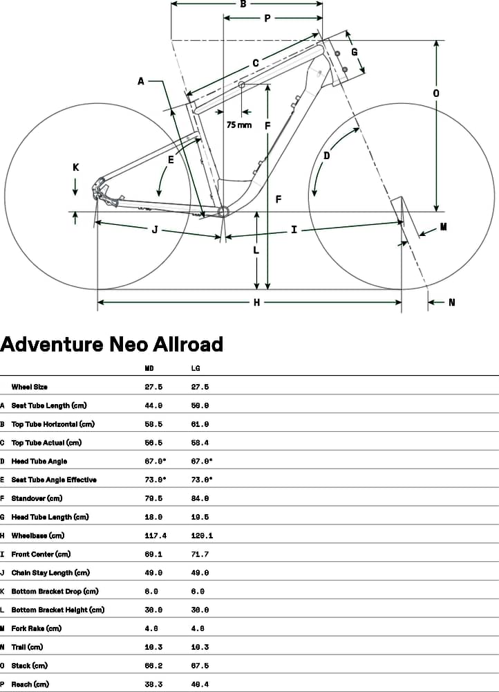 CANNONDALE ADVENTURE NEO ALLROAD EQ 2024 - Review, Test & Price