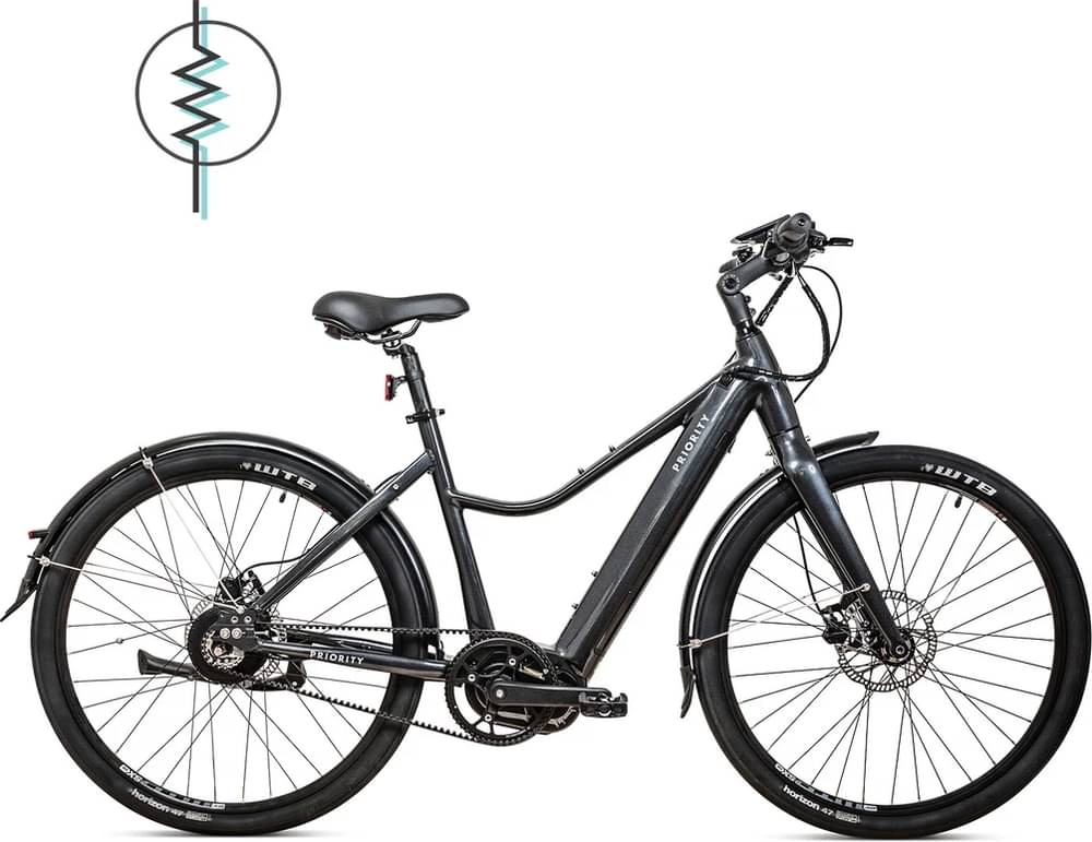 PRIORITY CURRENT E-BIKE 2021 - Review, Test & Price