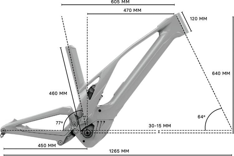 UNNO MITH RACE 2024 - Specs, Review, Test & Price