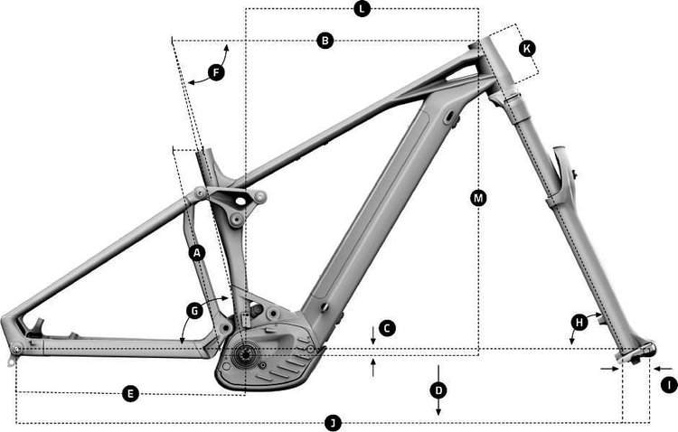 VTTAE : MONDRAKER LEVEL R 2023 - Test, Avis et Prix