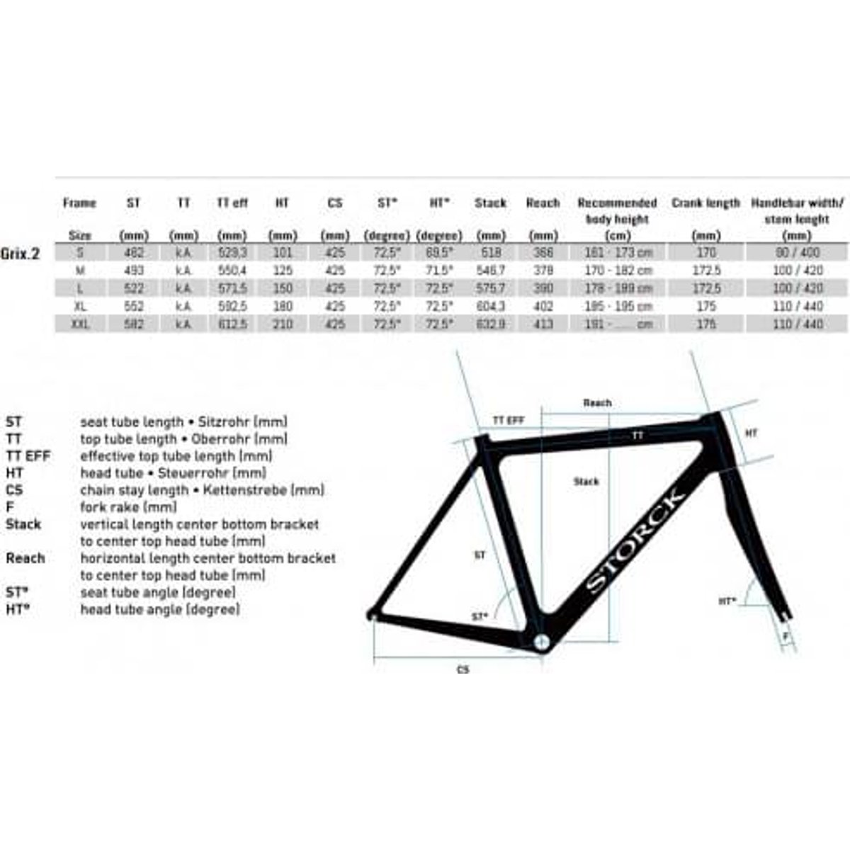 STORCK GRIX.2 60TH EDITION GRX DI2 2X12 2025 - Test, Avis et Prix
