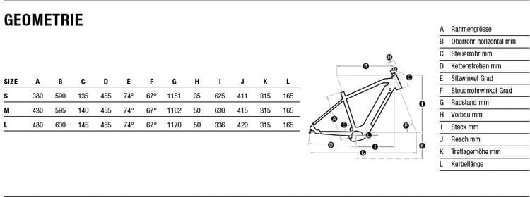 BIXS MARIPOSA-E12 2023 - Test, Reviews & Prijs