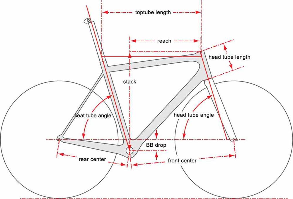 CERVéLO R5 TEAM VELOCIO FRAME - Review, Weight & Price