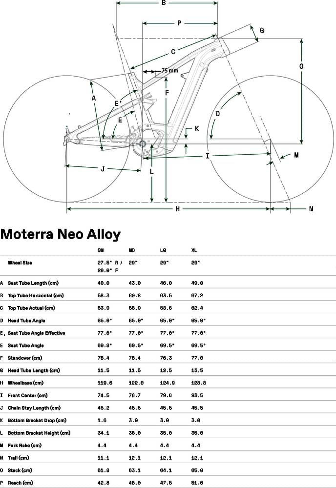 CANNONDALE MOTERRA NEO 3 2024 - Review, Specs & Price