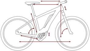 CUBE REACTION HYBRID HPA EAGLE 500 - Test, Avis et Prix
