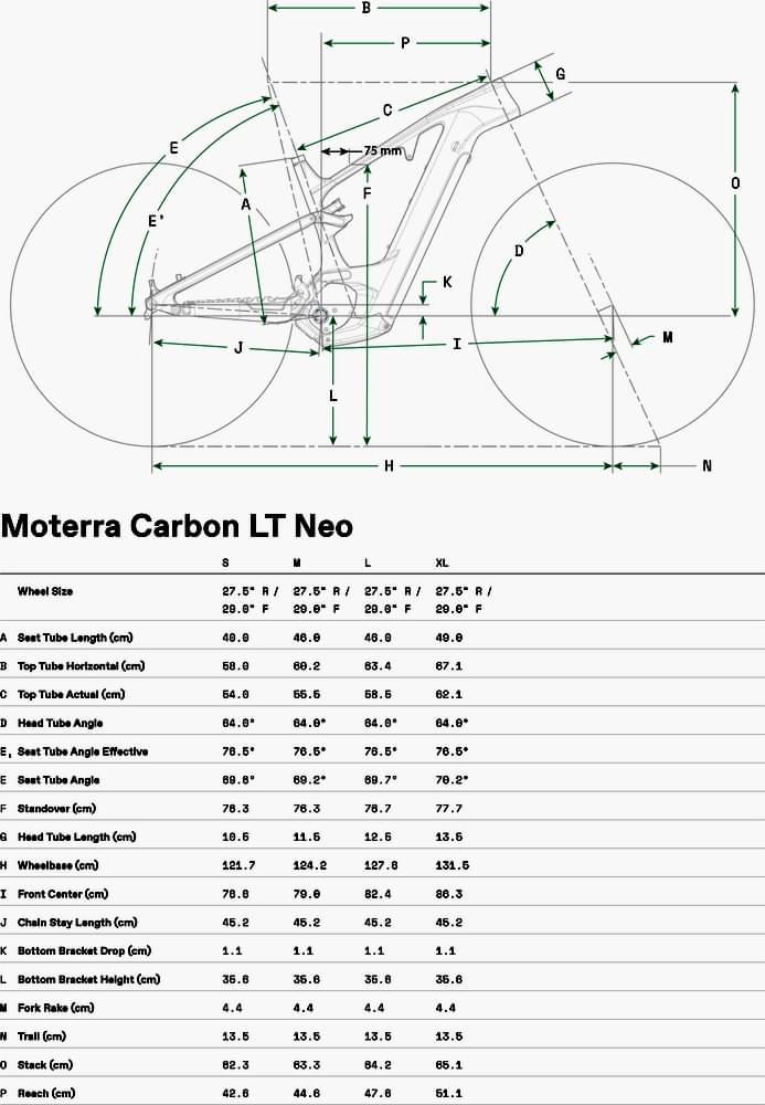 CANNONDALE MOTERRA NEO LT CARBON 2 2024 - Review, Test & Price
