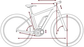 CUBE REACTION HYBRID PRO 500 29 - Review, Specs & Price